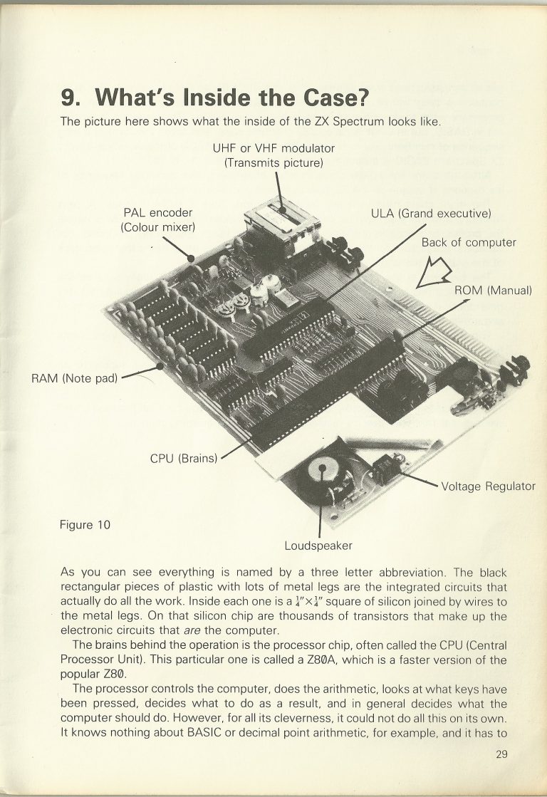 ZX Spectrum Running on ZX81 Power?! - Spectrum for Everyone